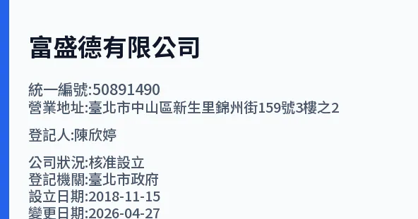 富盛德有限公司的照片-統編 50891490(臺北市) 公司登記資料與營業項目詳細圖表