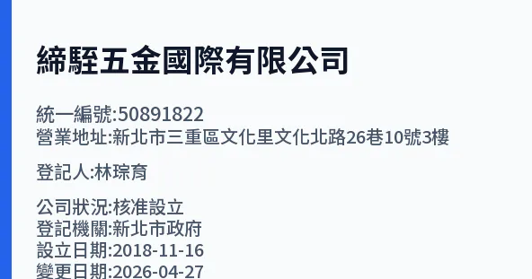 締駤五金國際有限公司的照片-統編 50891822(新北市) 公司登記資料與營業項目詳細圖表