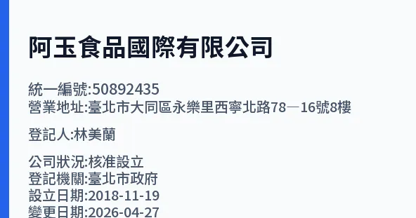阿玉食品國際有限公司的照片-統編 50892435(臺北市) 公司登記資料與營業項目詳細圖表