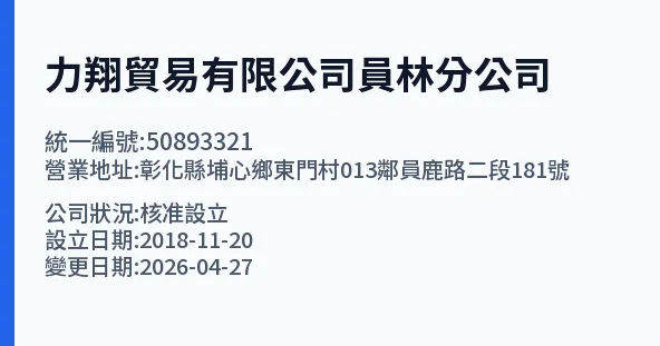力翔貿易有限公司員林分公司的照片-統編 50893321(彰化縣) 公司登記資料與營業項目詳細圖表