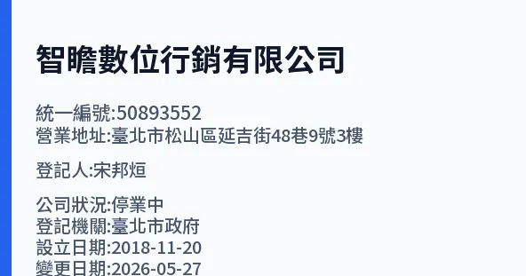 智瞻數位行銷有限公司的照片-統編 50893552(臺北市) 公司登記資料與營業項目詳細圖表