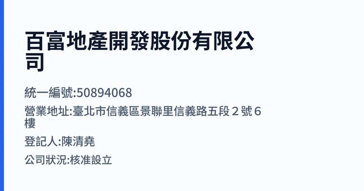 百富地產開發股份有限公司 - 統編 50894068(臺北市) 公司登記資料與營業項目詳細圖表