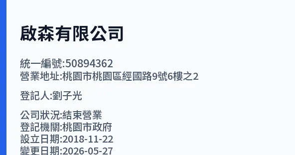 啟森有限公司的照片-統編 50894362(桃園市) 公司登記資料與營業項目詳細圖表