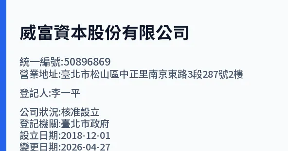 威富資本股份有限公司的照片-統編 50896869(臺北市) 公司登記資料與營業項目詳細圖表