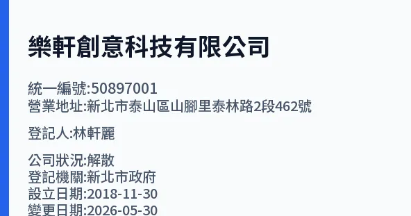 樂軒創意科技有限公司的照片-統編 50897001(新北市) 公司登記資料與營業項目詳細圖表