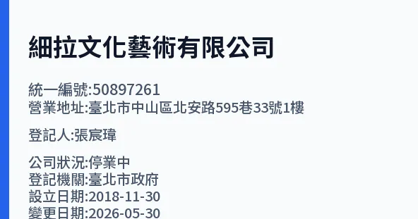 細拉文化藝術有限公司的照片-統編 50897261(臺北市) 公司登記資料與營業項目詳細圖表