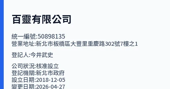 百靈有限公司的照片-統編 50898135(新北市) 公司登記資料與營業項目詳細圖表