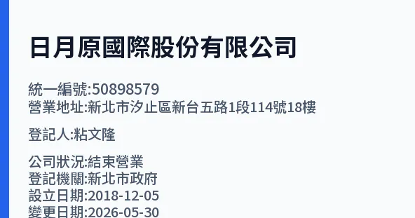 日月原國際股份有限公司的照片-統編 50898579(新北市) 公司登記資料與營業項目詳細圖表