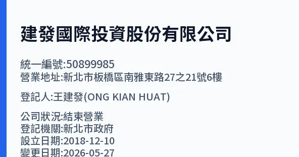 建發國際投資股份有限公司的照片-統編 50899985(新北市) 公司登記資料與營業項目詳細圖表