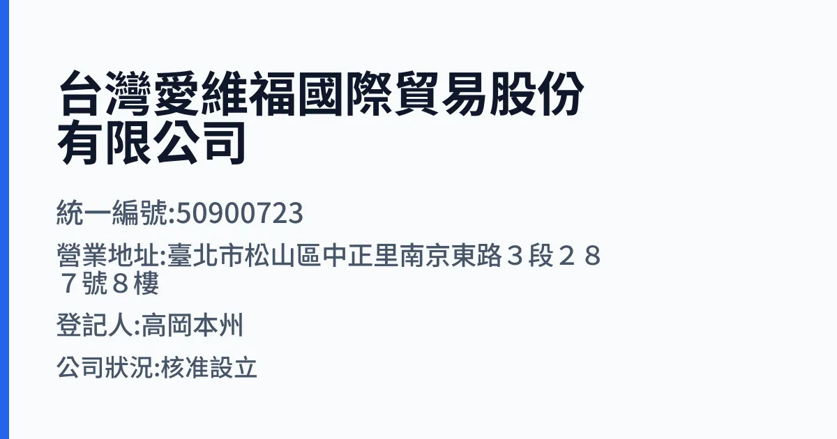 台灣愛維福國際貿易股份有限公司 - 統編 50900723(臺北市) 公司登記資料與營業項目詳細圖表