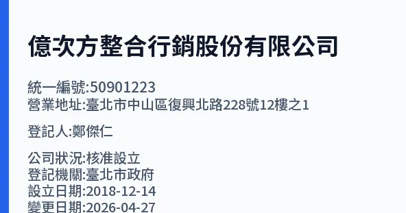 億次方整合行銷股份有限公司的照片-統編 50901223(臺北市) 公司登記資料與營業項目詳細圖表