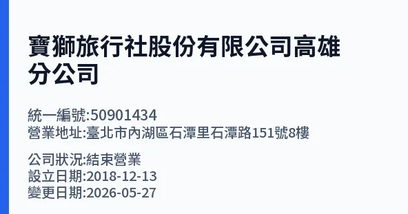 寶獅旅行社股份有限公司高雄分公司的照片-統編 50901434(臺北市) 公司登記資料與營業項目詳細圖表