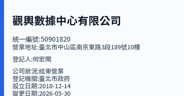 觀輿數據中心有限公司的照片-統編 50901820(臺北市) 公司登記資料與營業項目詳細圖表