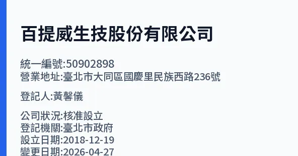 百提威生技股份有限公司的照片-統編 50902898(臺北市) 公司登記資料與營業項目詳細圖表