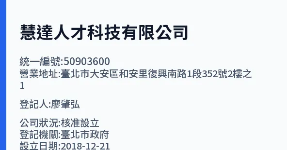 慧達人才科技有限公司的照片-統編 50903600(臺北市) 公司登記資料與營業項目詳細圖表