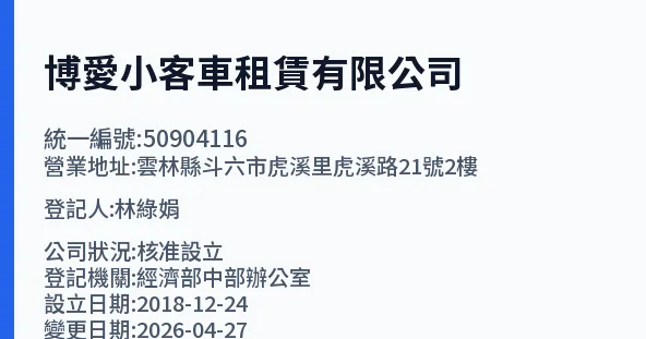 博愛小客車租賃有限公司的照片-統編 50904116(雲林縣) 公司登記資料與營業項目詳細圖表
