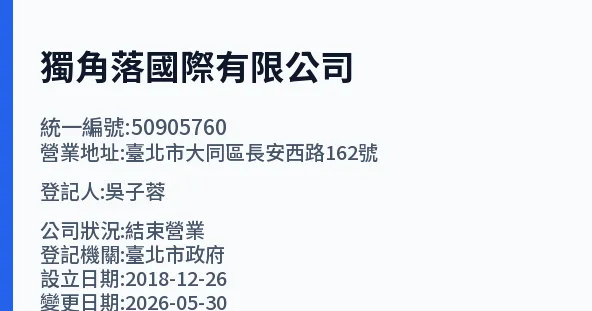 獨角落國際有限公司的照片-統編 50905760(臺北市) 公司登記資料與營業項目詳細圖表