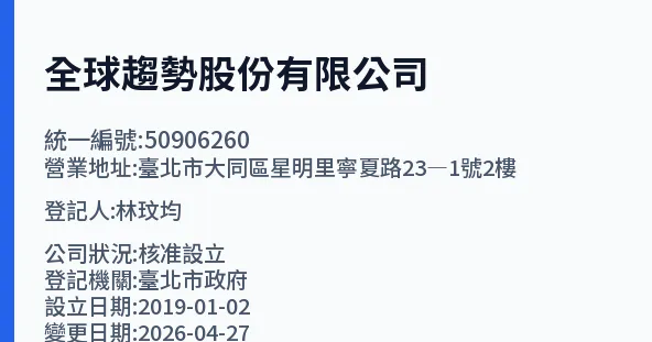 全球趨勢股份有限公司的照片-統編 50906260(臺北市) 公司登記資料與營業項目詳細圖表