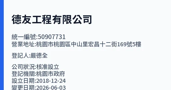 德友工程有限公司的照片-統編 50907731(桃園市) 公司登記資料與營業項目詳細圖表