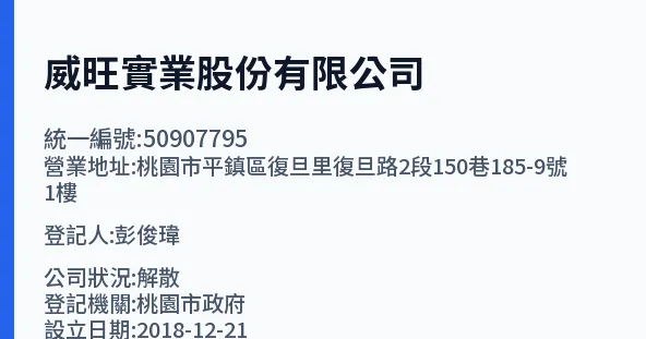威旺實業股份有限公司的照片-統編 50907795(桃園市) 公司登記資料與營業項目詳細圖表