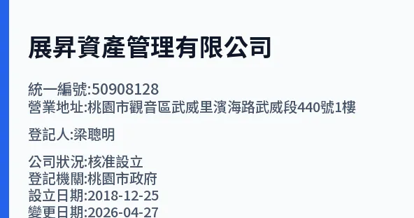 展昇資產管理有限公司的照片-統編 50908128(桃園市) 公司登記資料與營業項目詳細圖表