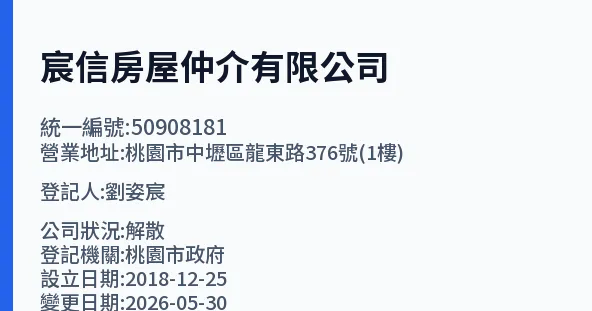 宸信房屋仲介有限公司的照片-統編 50908181(桃園市) 公司登記資料與營業項目詳細圖表