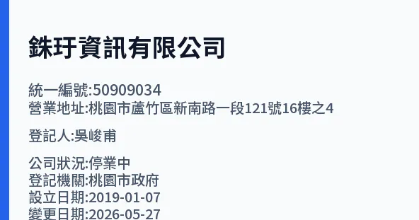 銖玗資訊有限公司的照片-統編 50909034(桃園市) 公司登記資料與營業項目詳細圖表