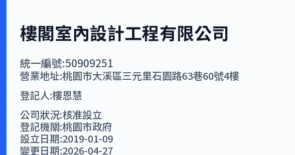 樓閣室內設計工程有限公司的照片-統編 50909251(桃園市) 公司登記資料與營業項目詳細圖表