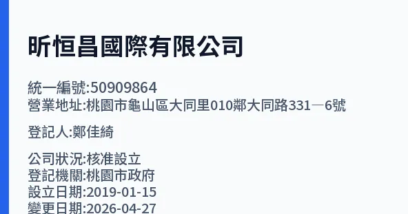 昕恒昌國際有限公司的照片-統編 50909864(桃園市) 公司登記資料與營業項目詳細圖表