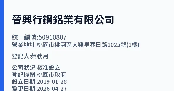 晉興行鋼鋁業有限公司的照片-統編 50910807(桃園市) 公司登記資料與營業項目詳細圖表