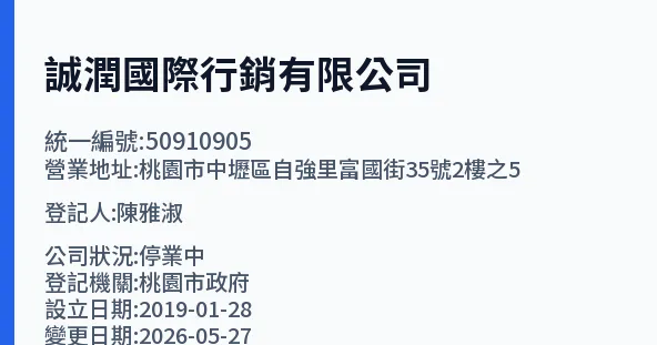 誠潤國際行銷有限公司的照片-統編 50910905(桃園市) 公司登記資料與營業項目詳細圖表