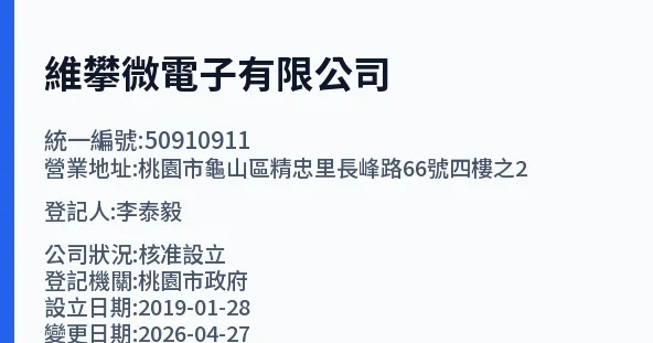 維攀微電子有限公司的照片-統編 50910911(桃園市) 公司登記資料與營業項目詳細圖表