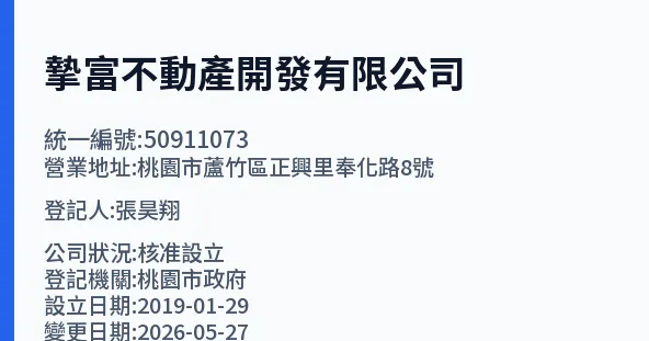 摯富不動產開發有限公司的照片-統編 50911073(桃園市) 公司登記資料與營業項目詳細圖表