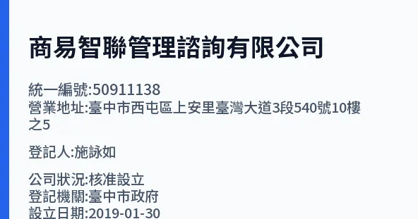 商易智聯管理諮詢有限公司的照片-統編 50911138(臺中市) 公司登記資料與營業項目詳細圖表