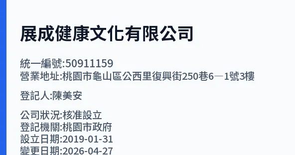 展成健康文化有限公司的照片-統編 50911159(桃園市) 公司登記資料與營業項目詳細圖表
