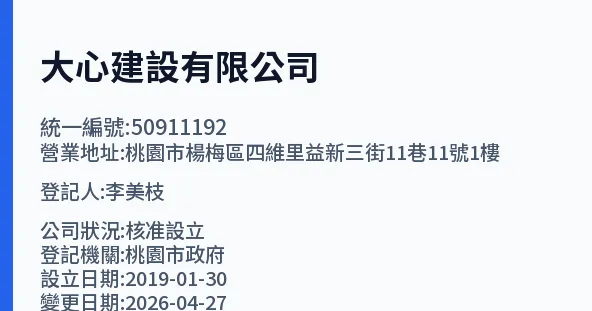 大心建設有限公司的照片-統編 50911192(桃園市) 公司登記資料與營業項目詳細圖表