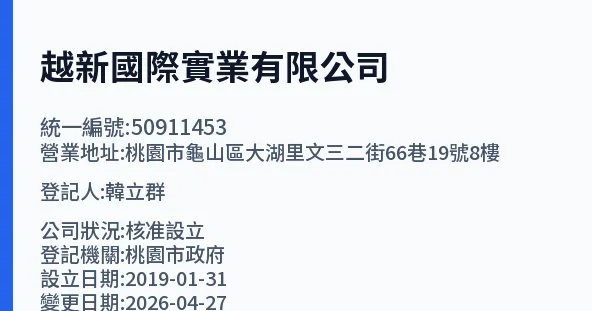 越新國際實業有限公司的照片-統編 50911453(桃園市) 公司登記資料與營業項目詳細圖表