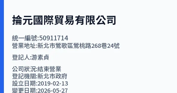 掄元國際貿易有限公司的照片-統編 50911714(新北市) 公司登記資料與營業項目詳細圖表