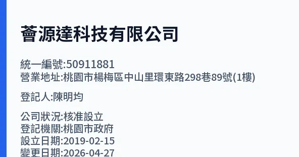 薈源達科技有限公司的照片-統編 50911881(桃園市) 公司登記資料與營業項目詳細圖表