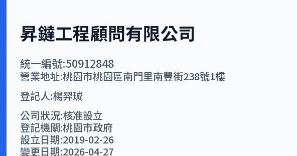 昇鐽工程顧問有限公司的照片-統編 50912848(桃園市) 公司登記資料與營業項目詳細圖表
