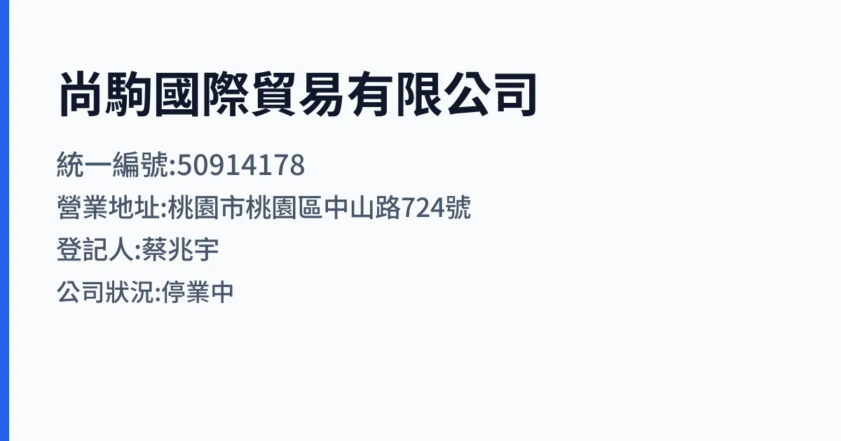 尚駒國際貿易有限公司 - 統編 50914178(桃園市) 公司登記資料與營業項目詳細圖表