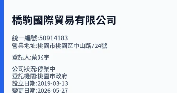 橋駒國際貿易有限公司的照片-統編 50914183(桃園市) 公司登記資料與營業項目詳細圖表