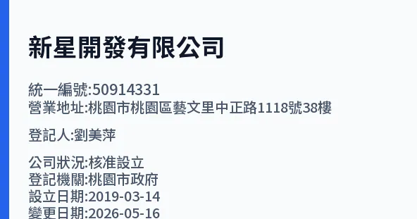 新星開發有限公司的照片-統編 50914331(桃園市) 公司登記資料與營業項目詳細圖表