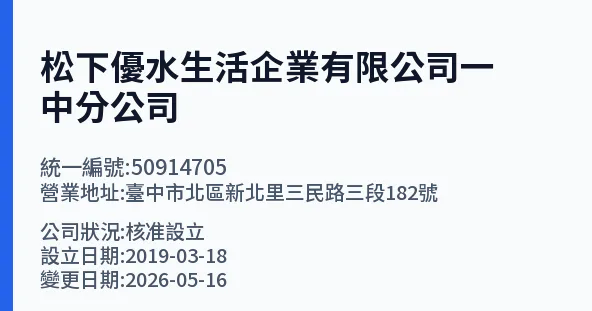 松下優水生活企業有限公司一中分公司的照片-統編 50914705(臺中市) 公司登記資料與營業項目詳細圖表