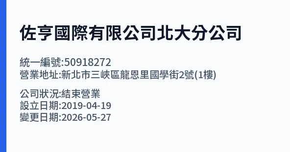 佐亨國際有限公司北大分公司的照片-統編 50918272(新北市) 公司登記資料與營業項目詳細圖表