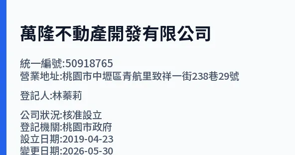 萬隆不動產開發有限公司的照片-統編 50918765(桃園市) 公司登記資料與營業項目詳細圖表