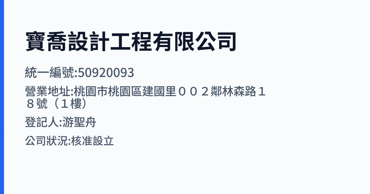 寶喬設計工程有限公司 - 統編 50920093(桃園市) 公司登記資料與營業項目詳細圖表