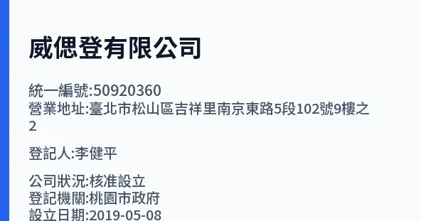 威偲登有限公司的照片-統編 50920360(臺北市) 公司登記資料與營業項目詳細圖表
