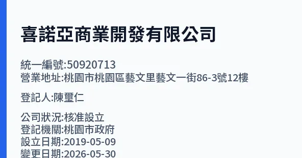喜諾亞商業開發有限公司的照片-統編 50920713(桃園市) 公司登記資料與營業項目詳細圖表