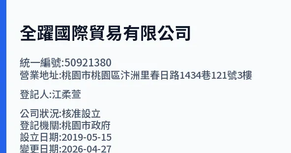 全躍國際貿易有限公司的照片-統編 50921380(桃園市) 公司登記資料與營業項目詳細圖表